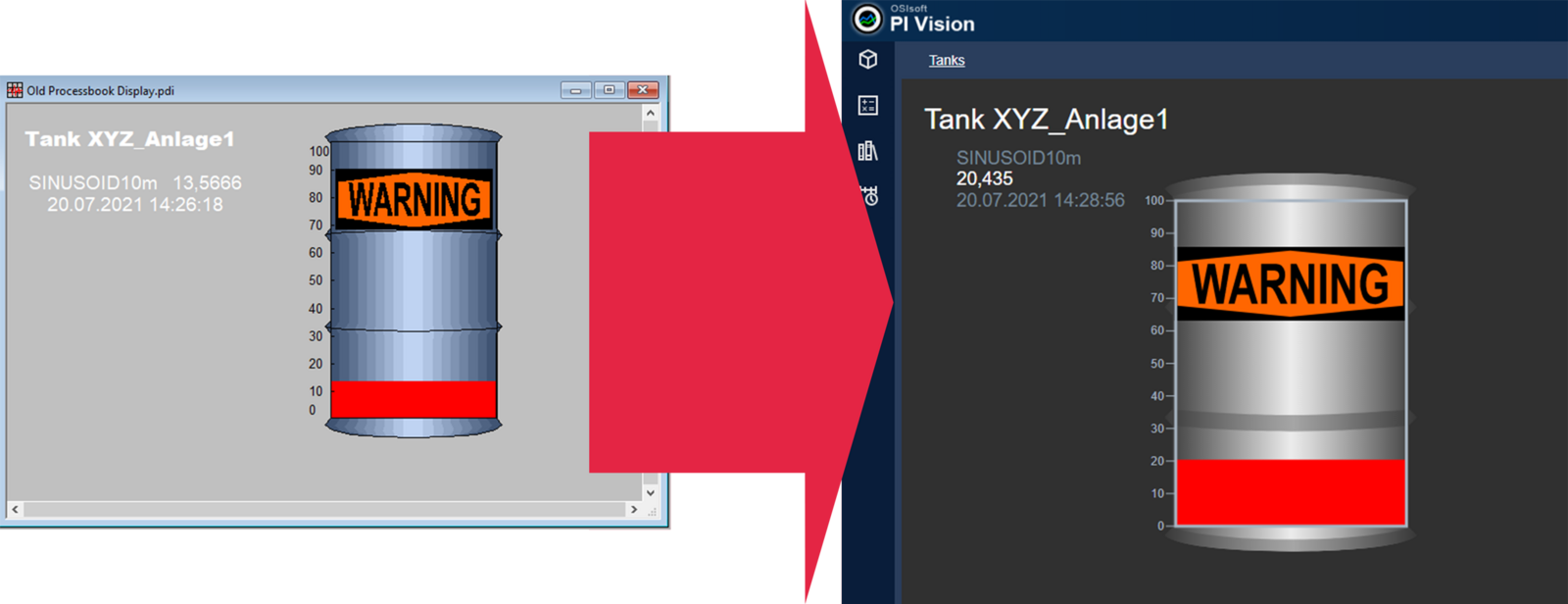 Transition from PI ProcessBook to PI Vision - MEGLA