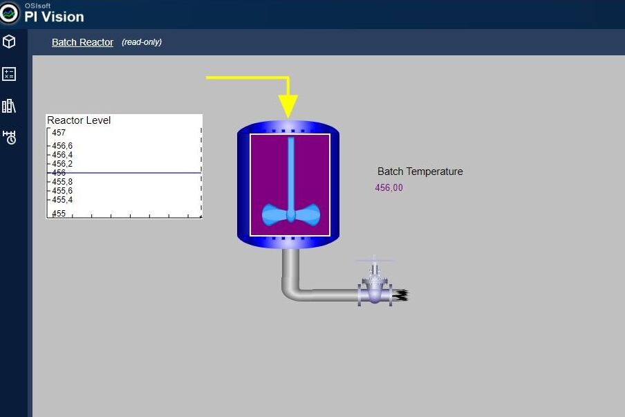 Transition from PI ProcessBook to PI Vision - MEGLA
